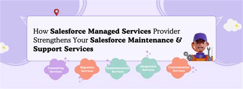 Top Salesforce Web And Mobile App Development Company In India Usa