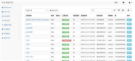 mysql自动化运维审核平台archery mysql archery github csdn博客