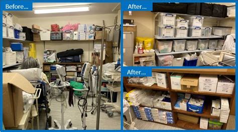 5s System Implementation 43 Off
