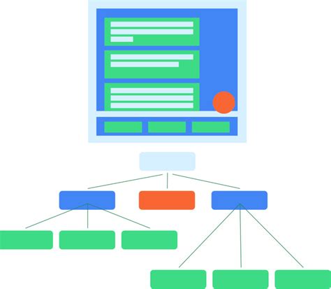 Semantics In Compose Jetpack Compose Android Developers