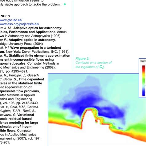 3 Streamwise Wave Number ¯ α X Of A Tollmien Schlichting Wave Train Download Scientific