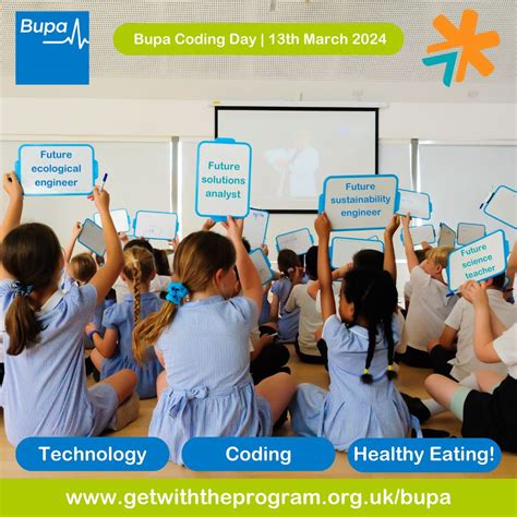 Get With The Program On Linkedin Worldengineeringday Careersweek Bupacodingday Healthylunchbot