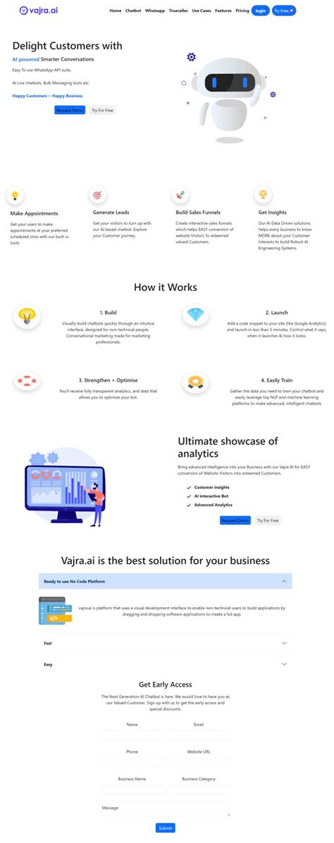 30daysofreact Reactjs 30daysofreact Frontenddevelopment Konne Yogieshwar