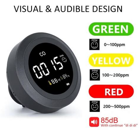 Carbon Monoxide Detector Monitor 3 In 1 Kentfaith Kandf Concept