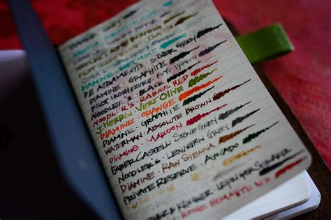 The Notebook System How To Organize A Thing Other on Cut Out Keep How To by zoë