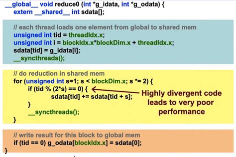 Cuda编程入门系列（十）并行规约 Csdn博客