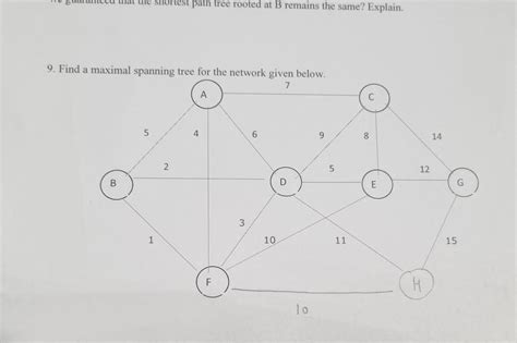 Solved 9 Find A Maximal Spanning Tree For The Network Given