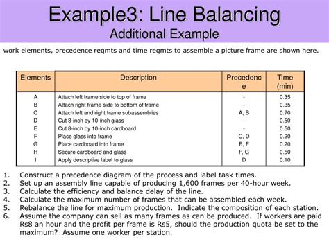 PPT Assembly Line Balancing PowerPoint Presentation Free Download ID