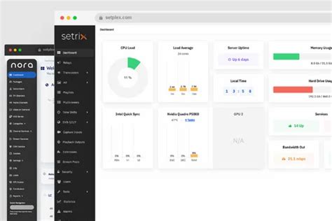 Setrix Transcoder Live Streaming Software Free Demo Available At Best Price In Bengaluru