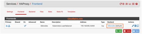 Using Pfsense As Load Balancer For Kubernetes Api Port 6443 Cloudspinx