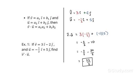 Dot Product Of Vectors