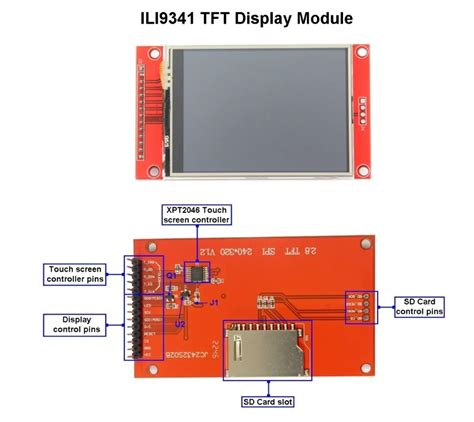 Vhdl Ili9341 Configuration Altera Community 312558