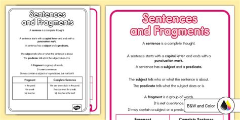 First Grade Sentences And Fragments Poster