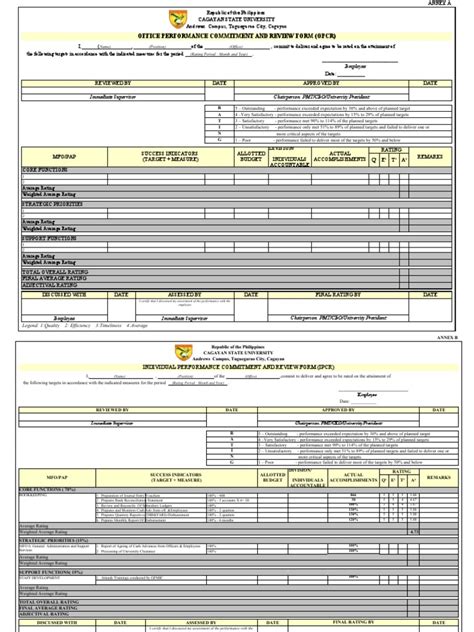 New Opcr And Ipcr Template Download Free Pdf Business Economies