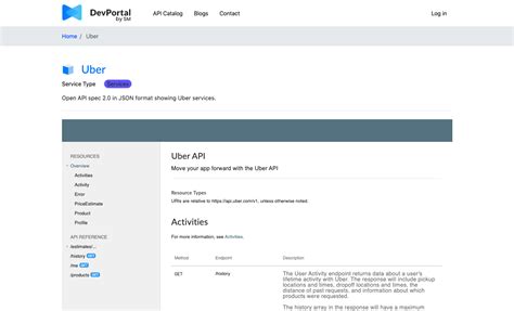 Stratus Meridian Developer Portal
