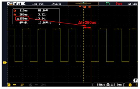 Microcontroller Based Embedded System For The Diagnosis Of Stator