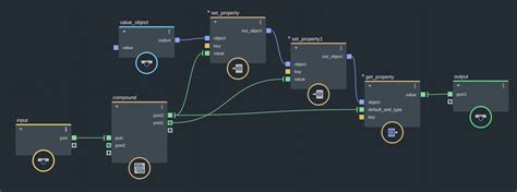 Sugestion For Feedback Port Autodesk Community