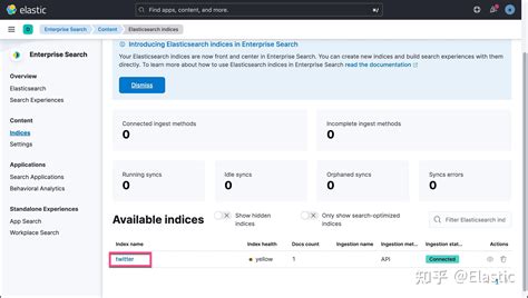 Elasticsearch：部署 Elser Elastic Learned Sparse Encoderr 知乎