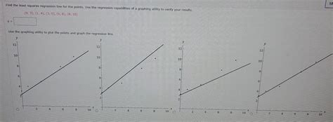 Solved Find The Least Squares Regression Line For The