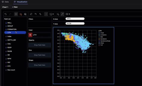 using pygwalker to enhance your jupyter notebook eda experience