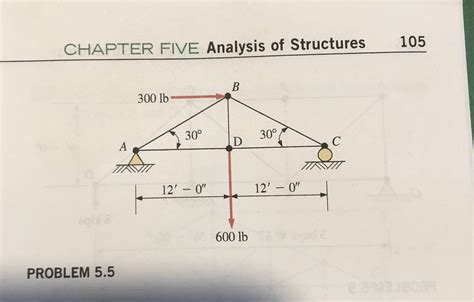 Solved CHAPTER FIVE Analysis Of Structures PROBLEM Chegg
