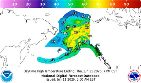 Juneau Alaska Weather