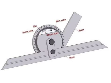 Linear And Angular Measurement Pptx Musical Instruments Hobbies And Interests