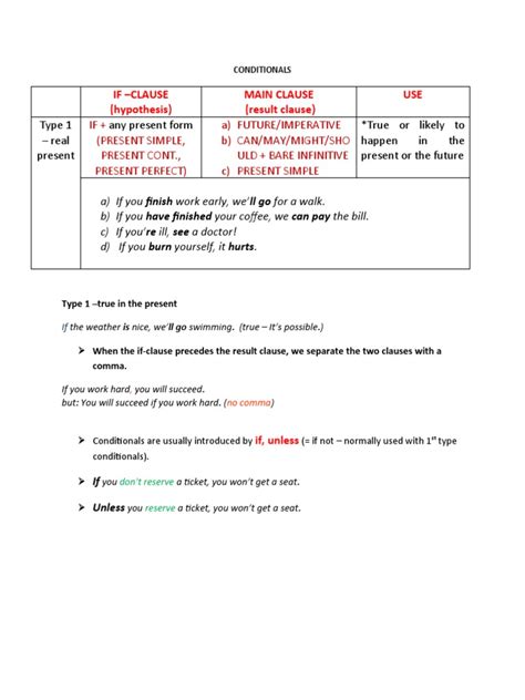 First Conditional Theory Pdf