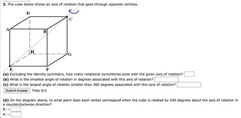 The Cube Below Shows An Axis Of Rotation That Goes Through Opposite Vertices A D H B C G E F