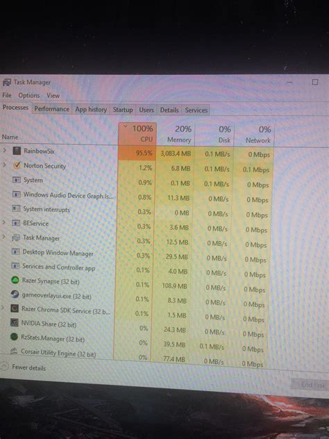 Is Anyone Getting High Cpu Usage When Playing Rainbow R Rainbow6
