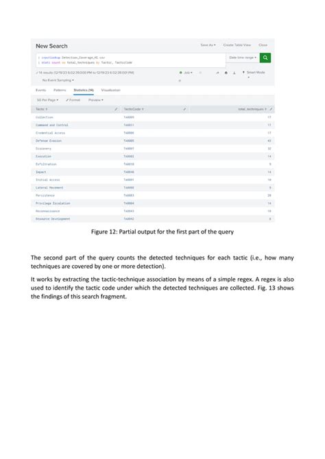 Mapping Security Information And Event Management Siem Rules To Tactics And Techniques Of The