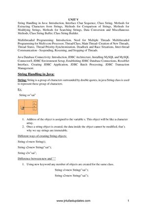 Jntuk Java Unit Reference UNIT Program Structure In Java Introduction Writing