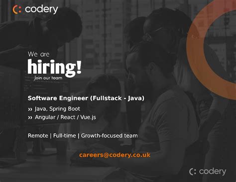 Software Engineer Fullstack Java At Codery Pvt Ltd Itprolk