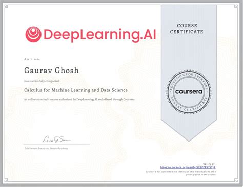 Gaurav Ghosh On Linkedin In Todays Data Driven World Mastering