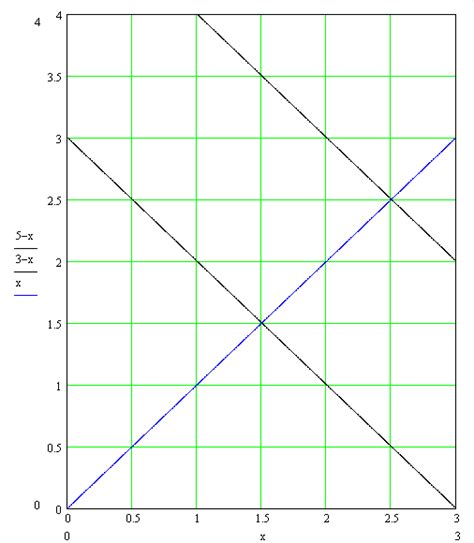 Cocoa Nscollectionview With Dynamic Width Items Using Auto Layout