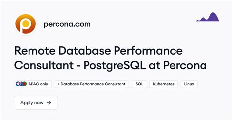 Himalayas On Linkedin Remote Database Performance Consultant Postgresql Job At Percona