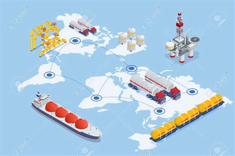 lng market report trends and opportunities devanand mamilwar posted on the topic linkedin
