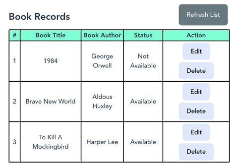 Github Rachels Archivereact Crud