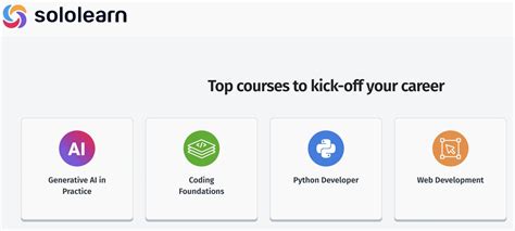 Thread By Swapnakpanda Many Free Online Courses Like