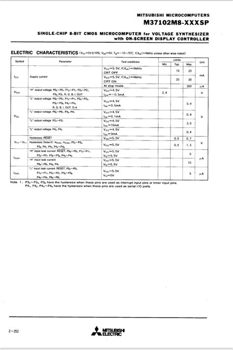 Rgb Modding R Crtgaming