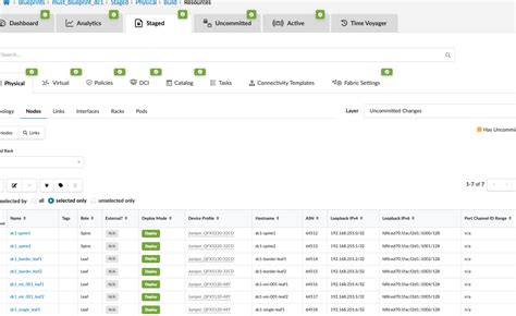 Configuration Walkthrough Juniper Networks
