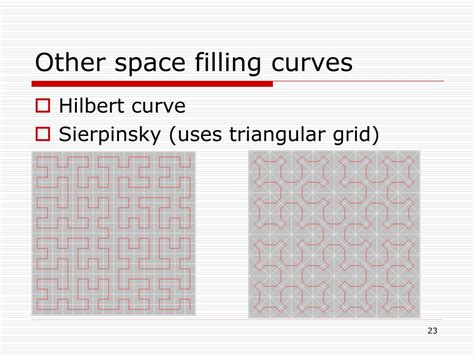 Ppt Efficient Finite Element Method Implementation Powerpoint Presentation Id 405610