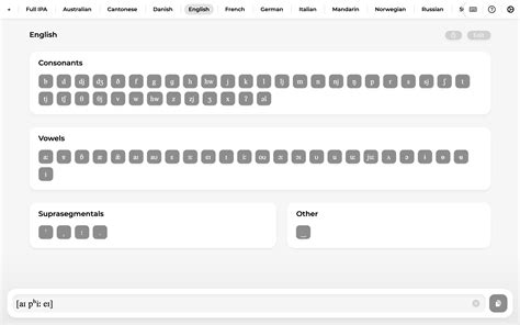 Ipa Keyboard Phonetic Transcription