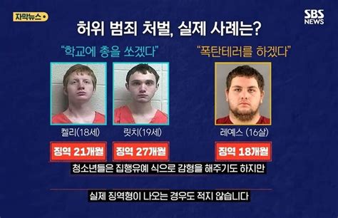 촉법소년 안 통한다 미국의 허위 범죄예고 처벌 인스티즈 Instiz 이슈 카테고리