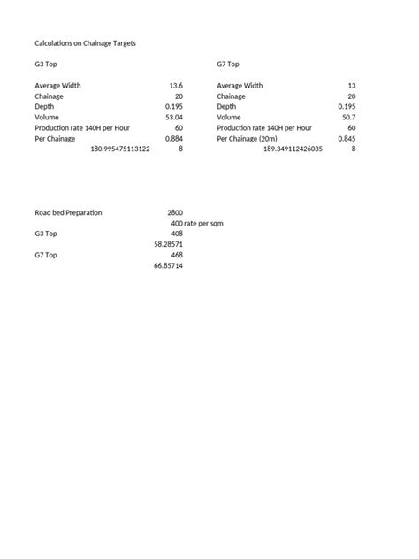 Output Calculation Earthworks Pdf