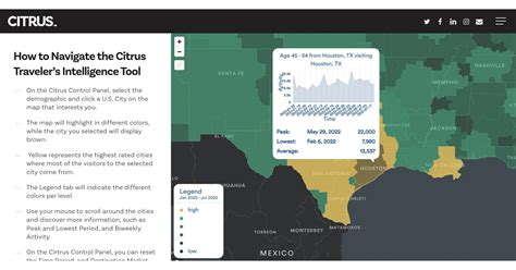 Citrus Advertising Demos New Data Driven Travel Marketing Tool At Ipw 2023