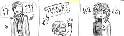 What Is Intersex Difference Of Sex Development · Intersex 101