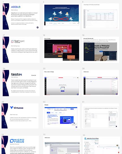 Provar Testing Composer Moksha Provar Testing Composer Moksha