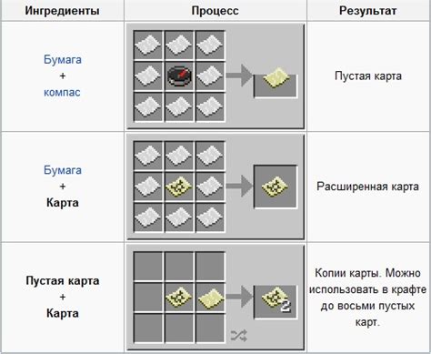 Minecraft карта крафт - 97 фото