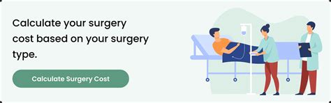 Penile Implant Cost In India Calculate Estimated Cost